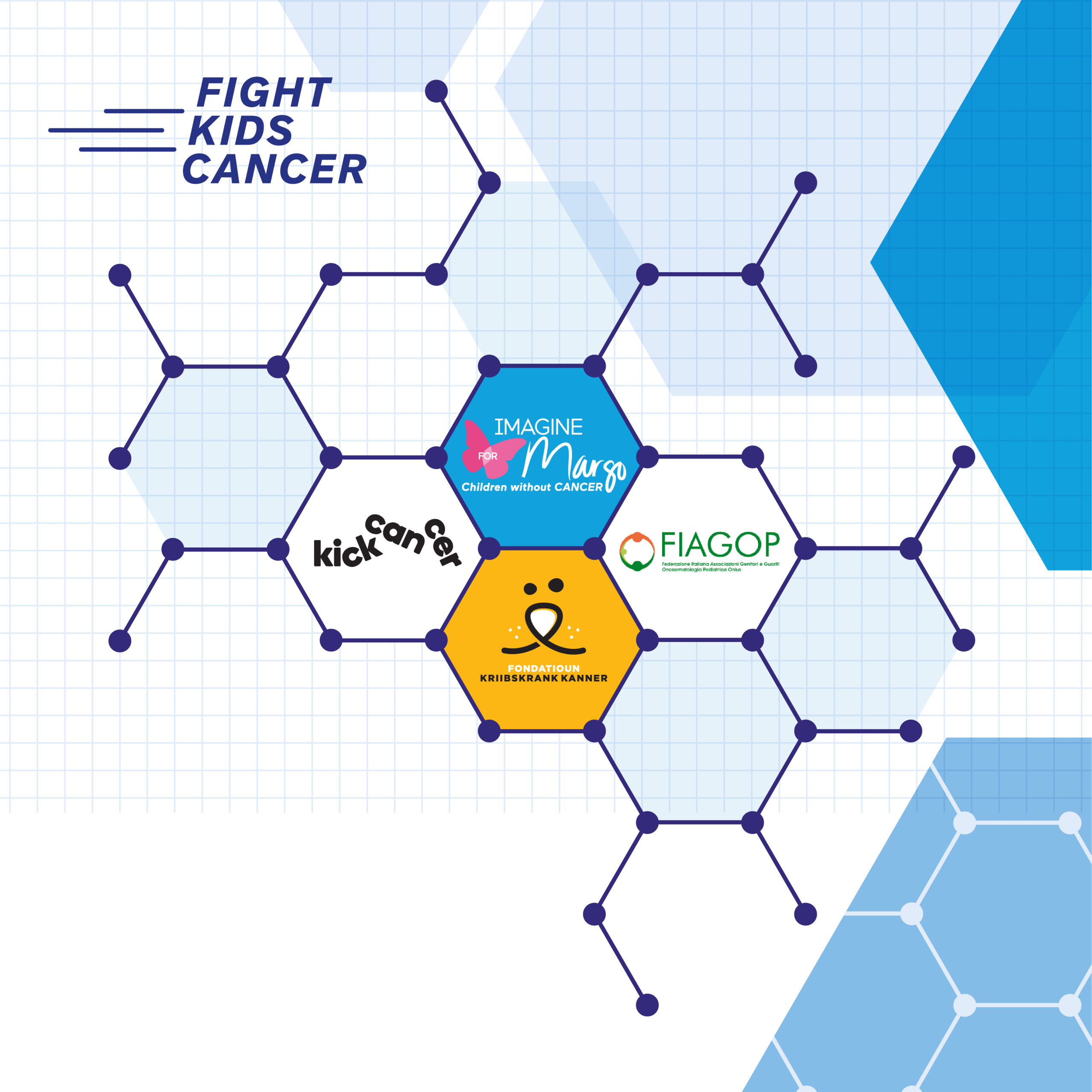 Résultats du 2e appel à projets Fight Kids Cancer - Imagine for Margo